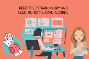 Repetitive Strain Injury and Electronic Medical records: A brief ...